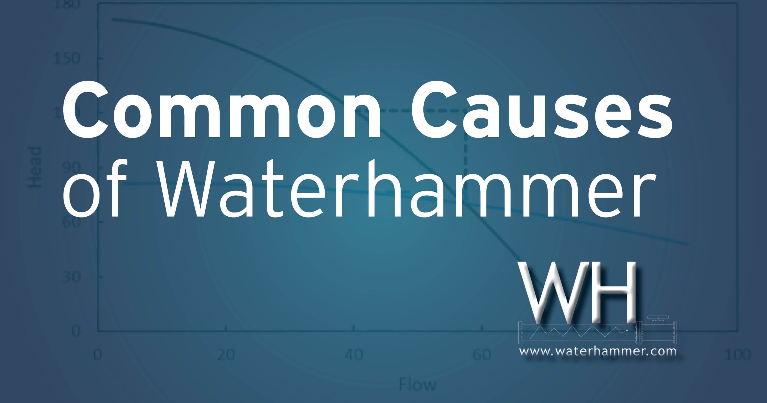 System Design - Waterhammer.com